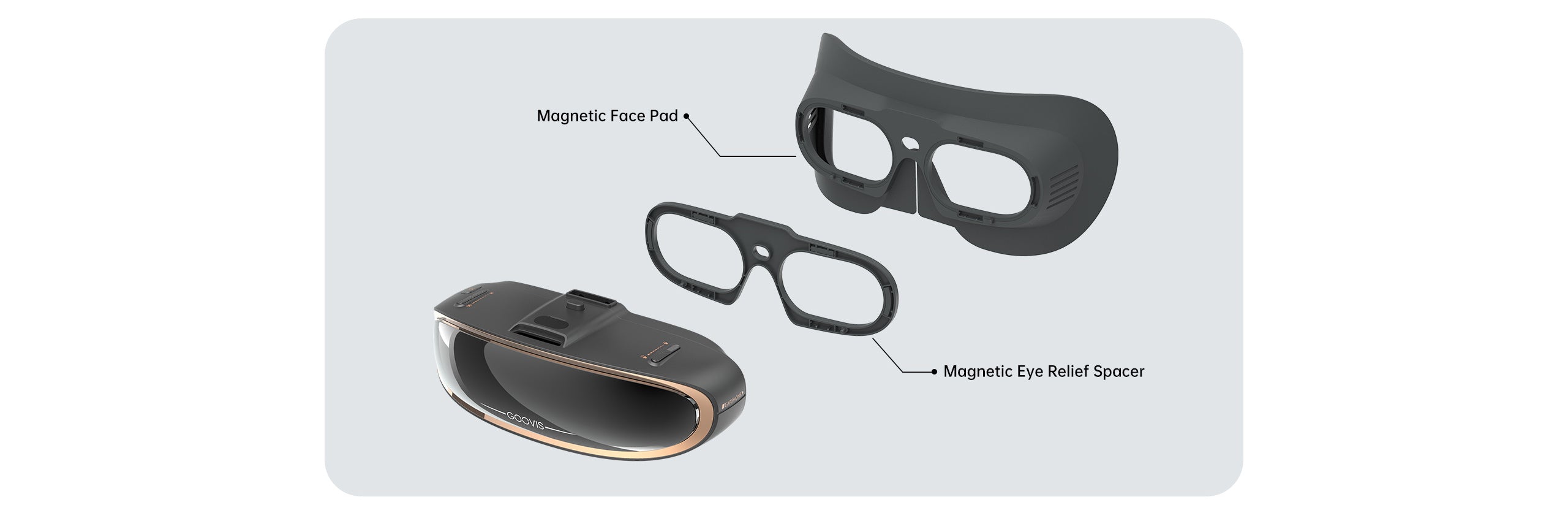 GOOVIS G3X Pro | Professional Version VR Headset for 3D Movies