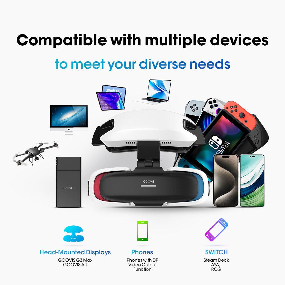GOOVIS HMD Head-Mounted Display Series For Immersive VR or MR